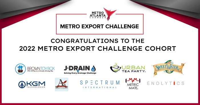 Nine Atlanta Companies Win $5,000 Export Challenge Grants - Global Atlanta