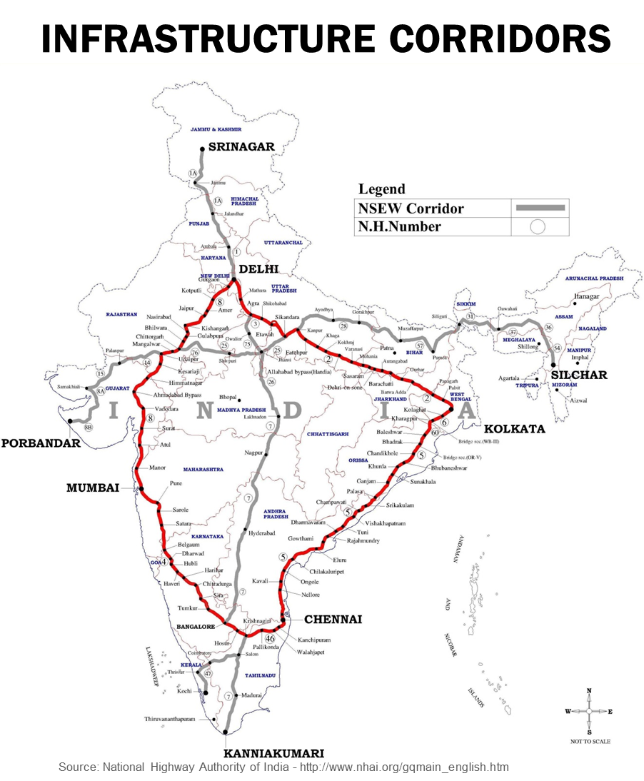 Commentary: India’s Promise Hinges on Strategic Reforms, Infrastructure ...
